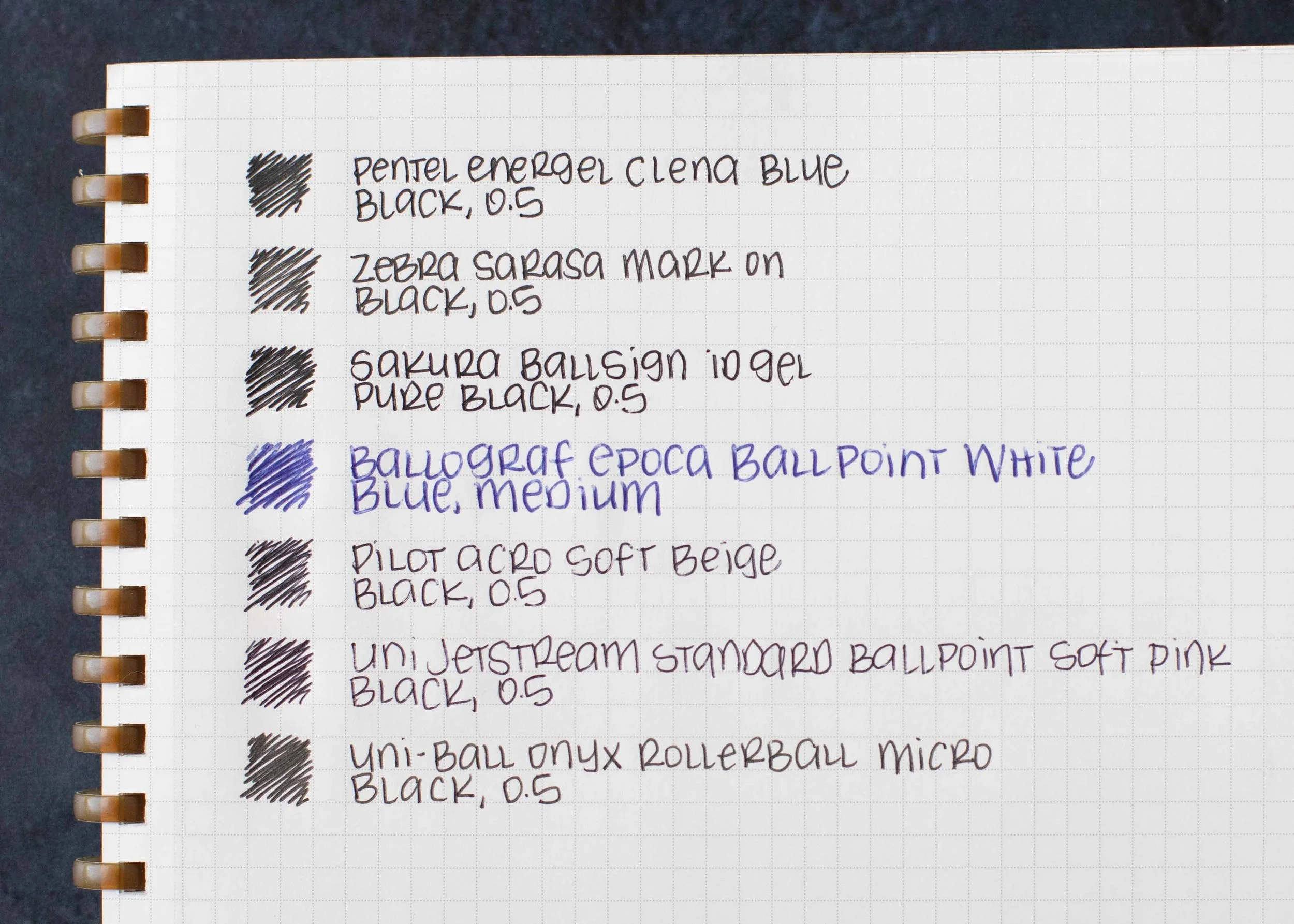Currently Inked June 10, 2025 — Mountain of Ink