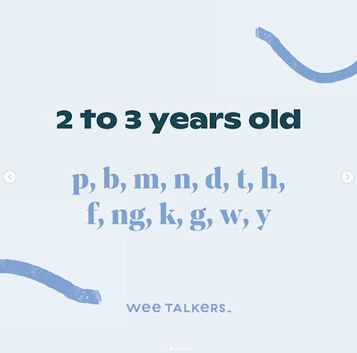 Language Development Milestones for Toddlers | Wee Talkers — Wee Talkers