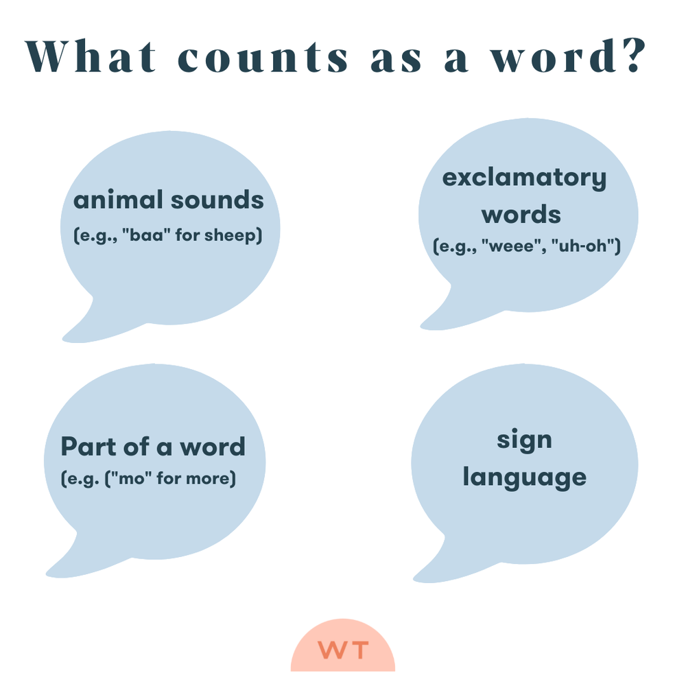 How Many Words Should My Toddler Be Saying? | Wee Talkers