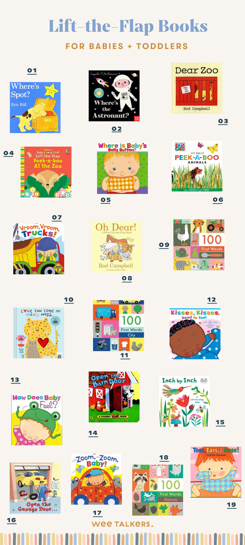 How To Read Lift-The-Flap Books with Babies and Toddlers | Wee Talkers