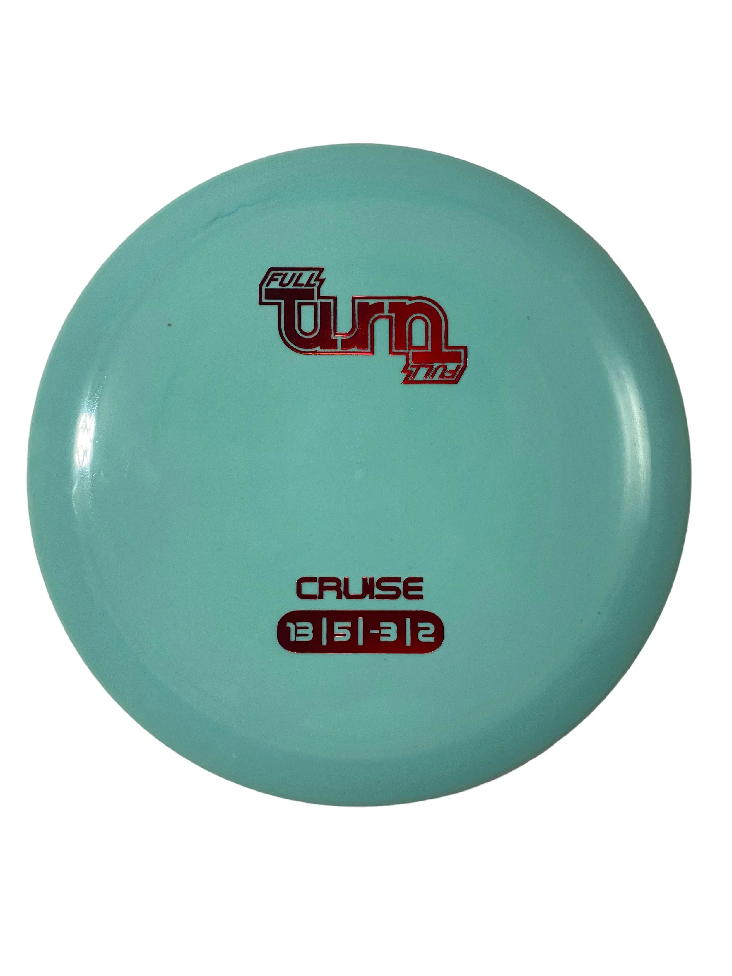 Discs — Full Turn Discs