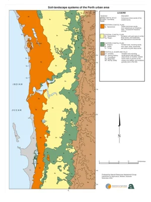 Soil Types Perth