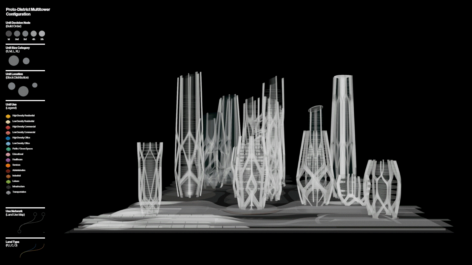 Phase 2 Review Jan 2024 — AADRL