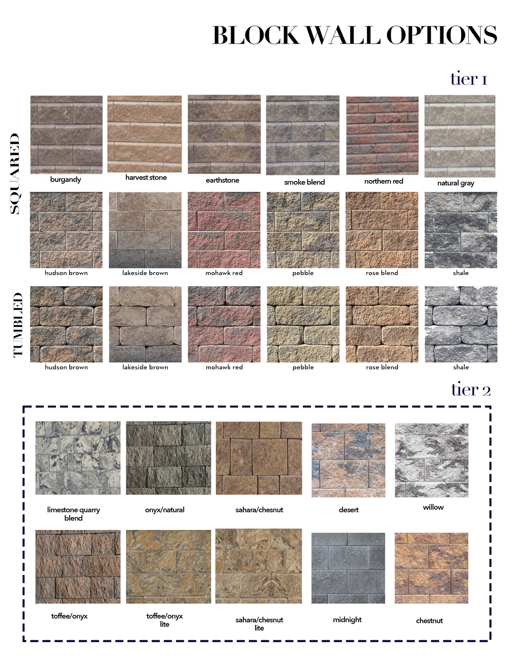Block Options — JMP Concrete