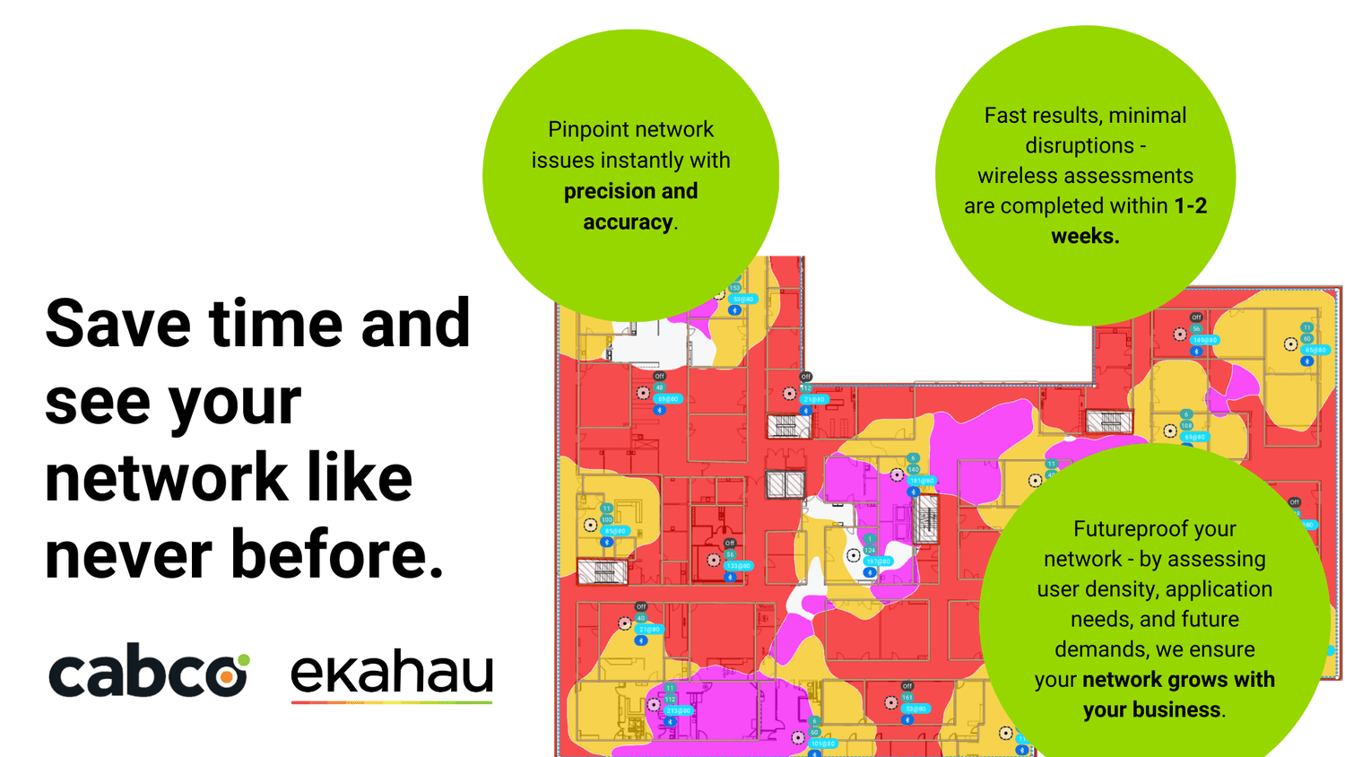 Ekahau WiFi Site Surveys — Cabco
