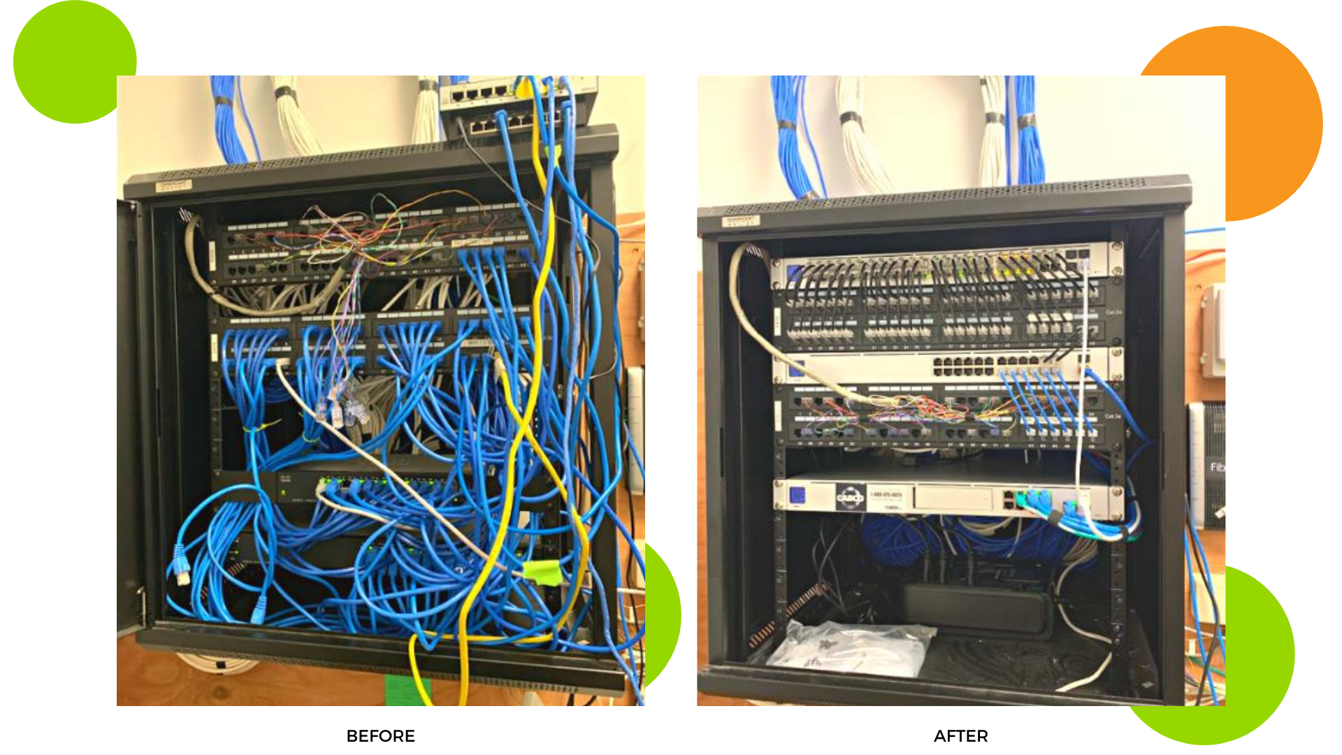 Products and Services | Structured Cabling — Cabco