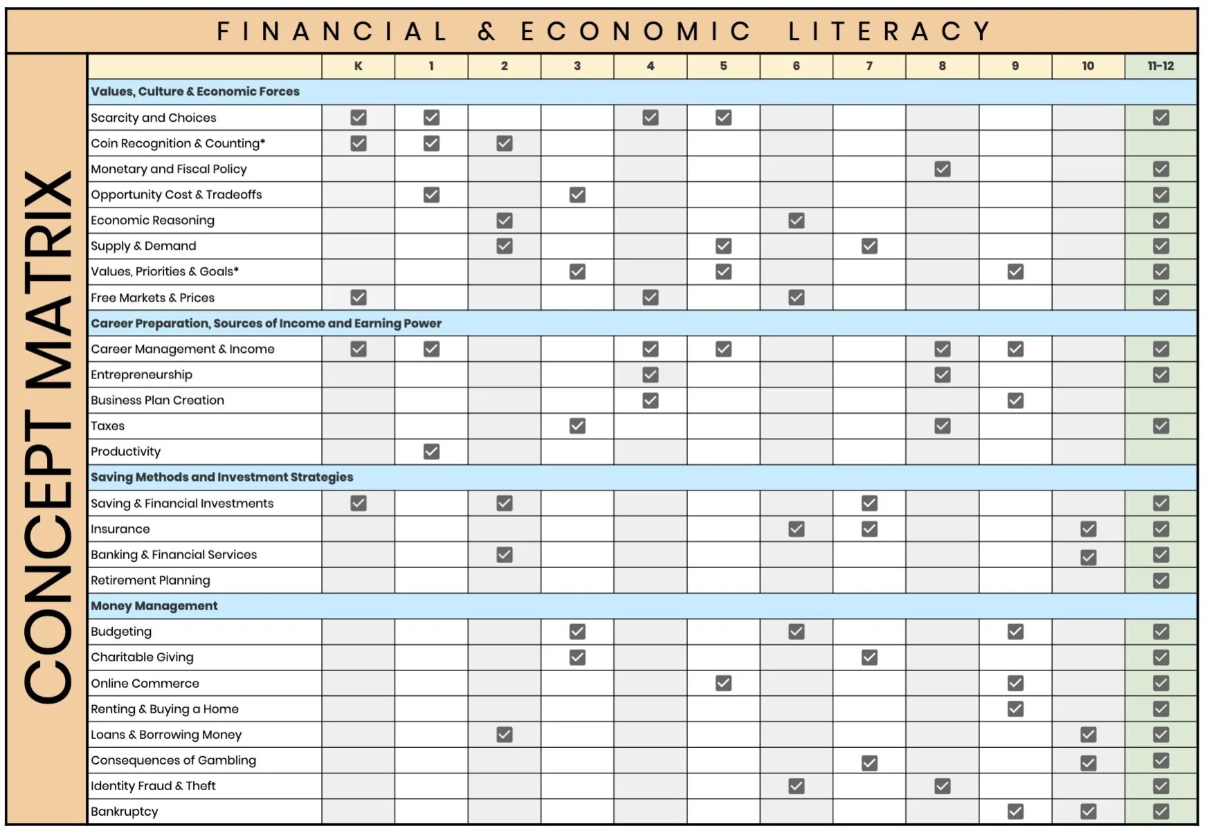 Elementary K-6 Toolkit - Utah Jump$tart — Utah Jump$tart Coalition
