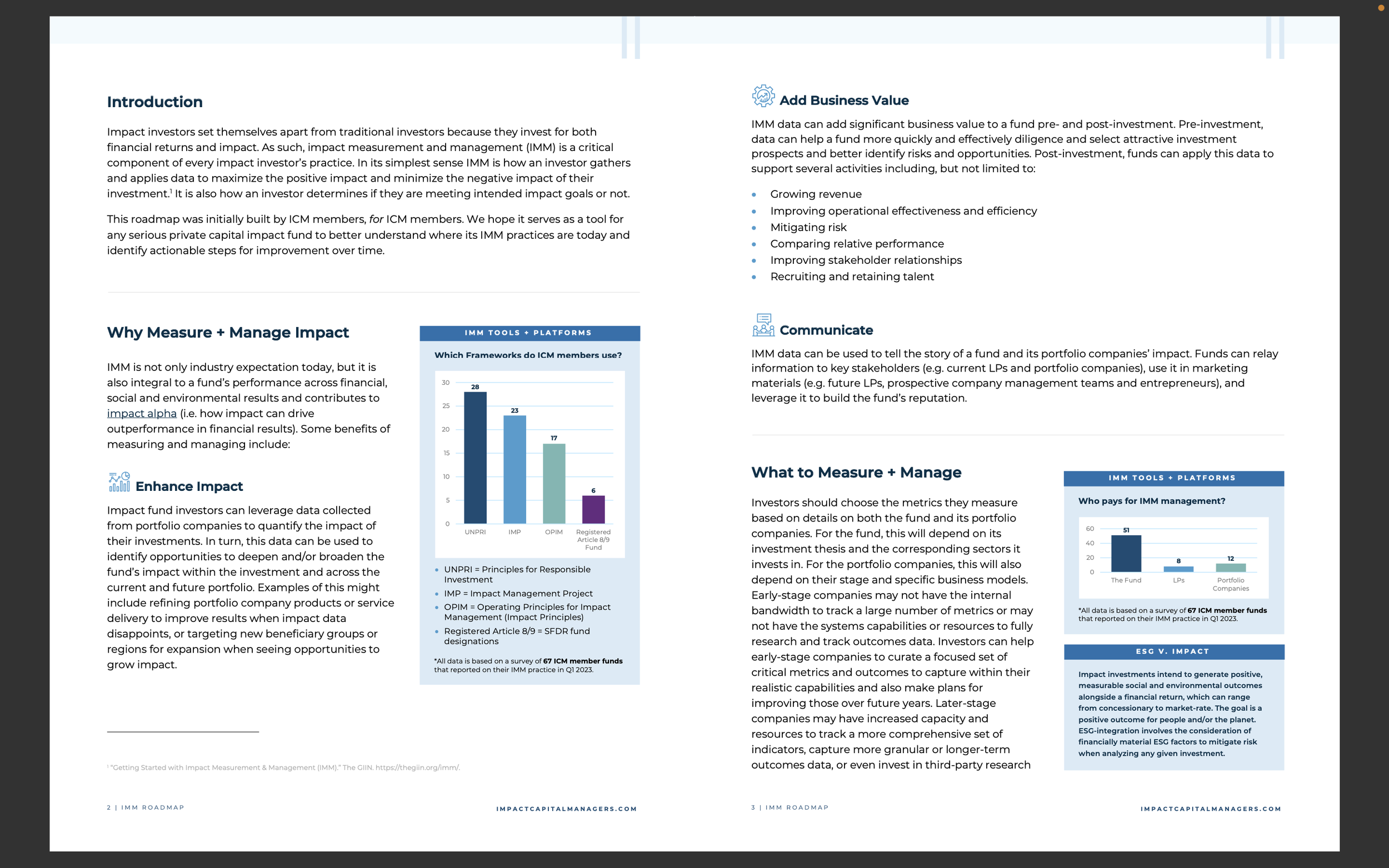 IMPACT MEASUREMENT & MANAGEMENT — Impact Capital Managers