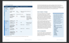 IMPACT MEASUREMENT & MANAGEMENT — Impact Capital Managers