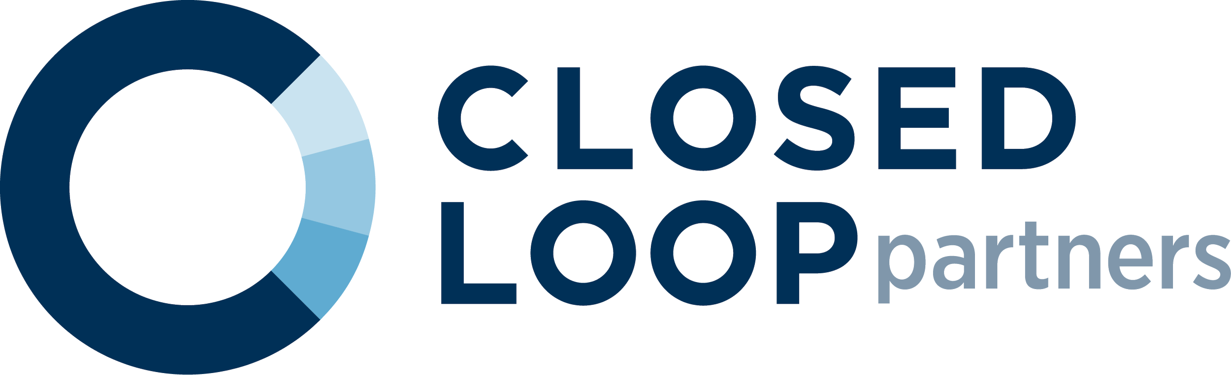 CAREERS AT ICM MEMBER FUNDS — Impact Capital Managers