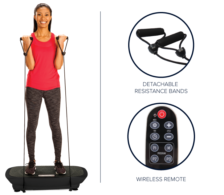 Vitality Plate — U.S. Jaclean