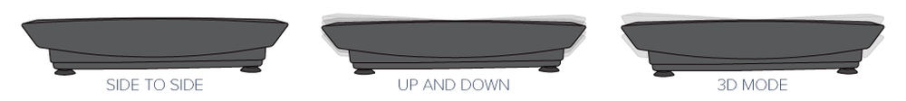 Vitality Plate — U.S. Jaclean