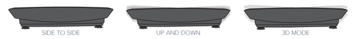 Vitality Plate — U.S. Jaclean