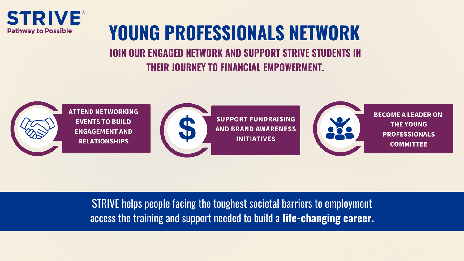 Young Professionals Network — STRIVE
