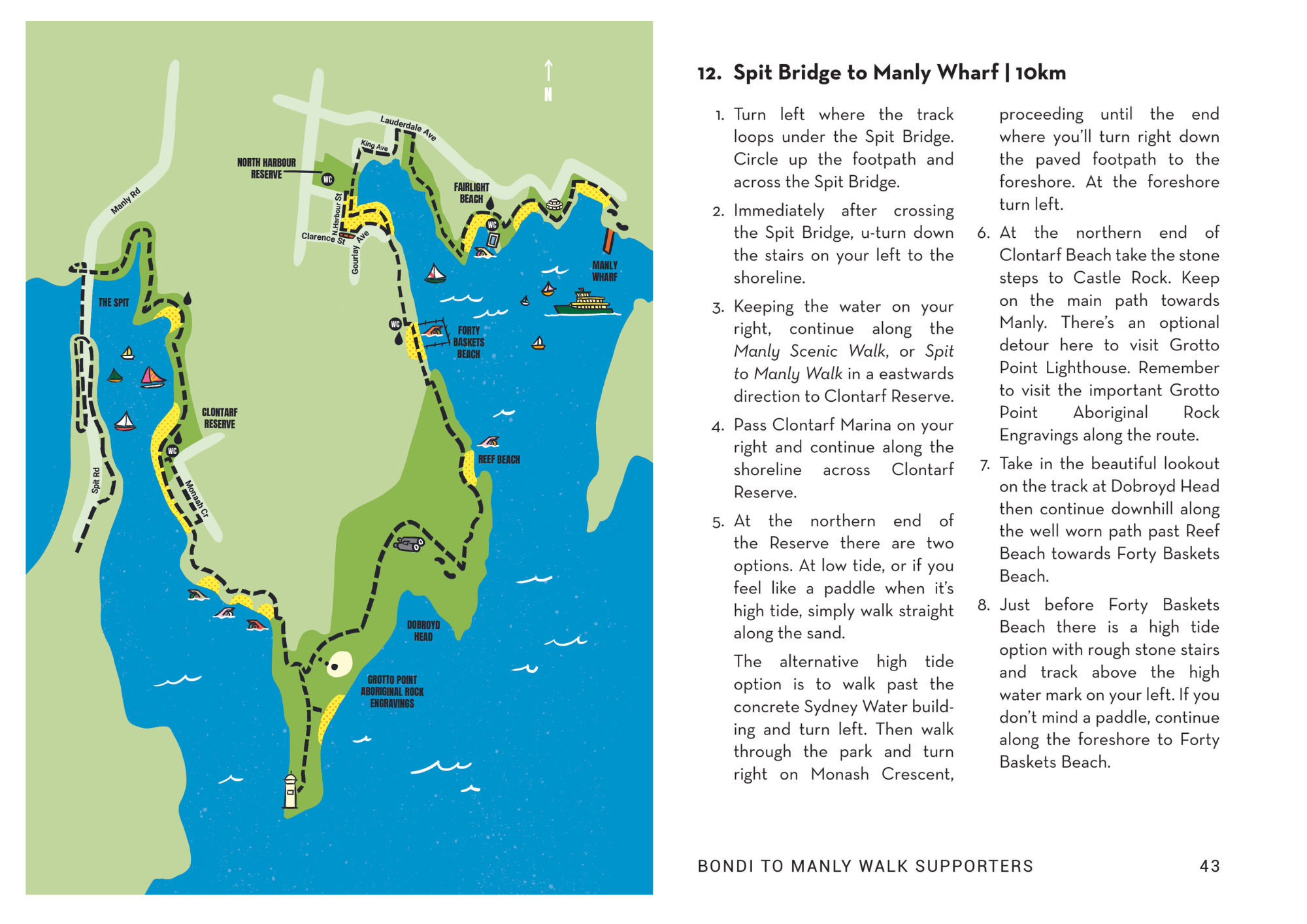 Bondi to Manly Walk Official Walker's Guide — Bondi to Manly Walk
