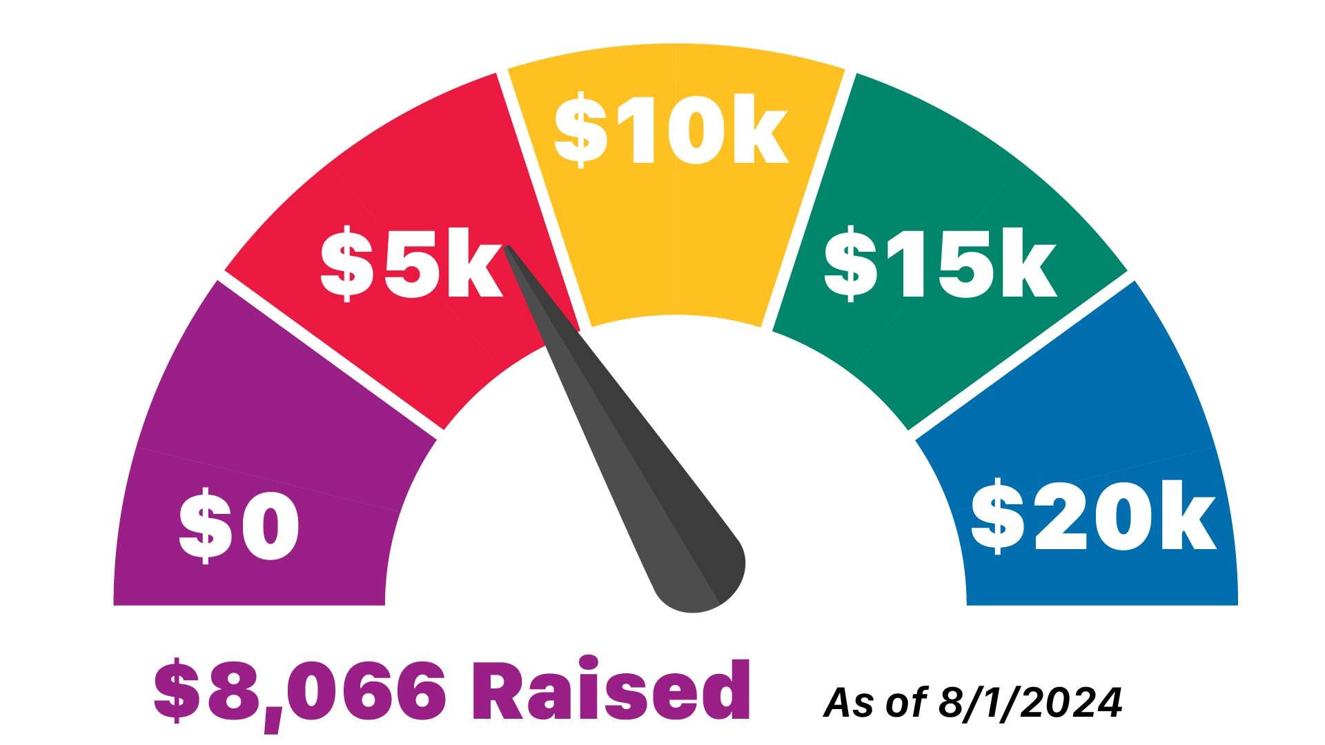Wildlife Safe Trash Cans — Turtle Bay