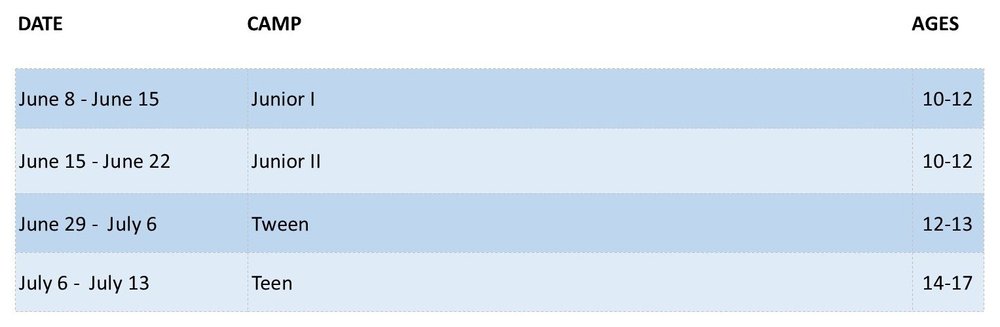 REG Camp — Cohutta Springs Youth Camp