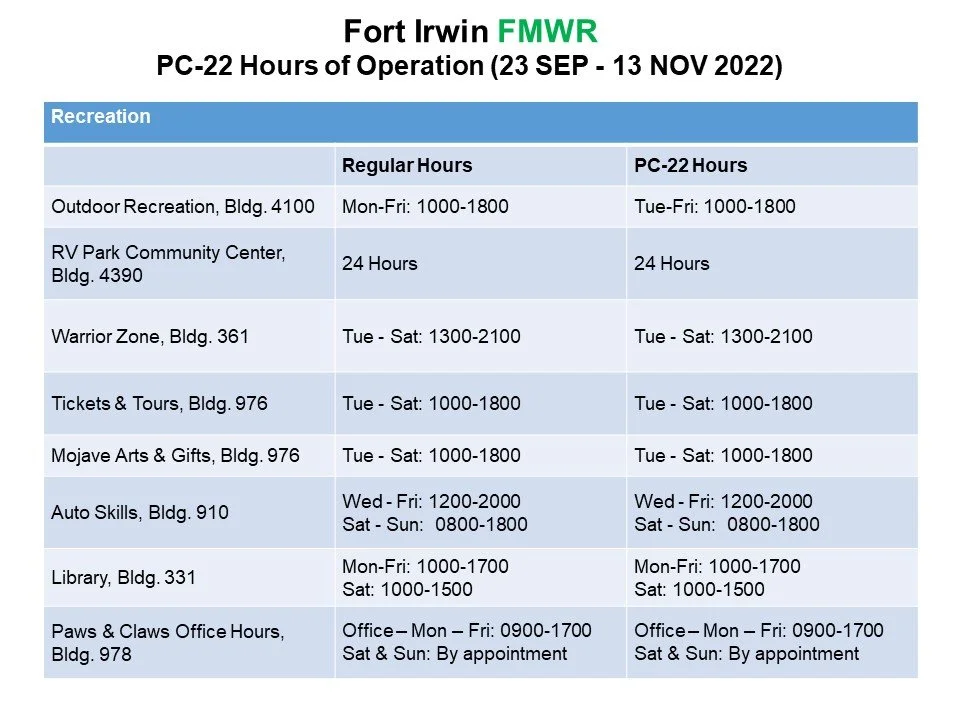 What is Project Convergence? How will it affect services on post? — The ...