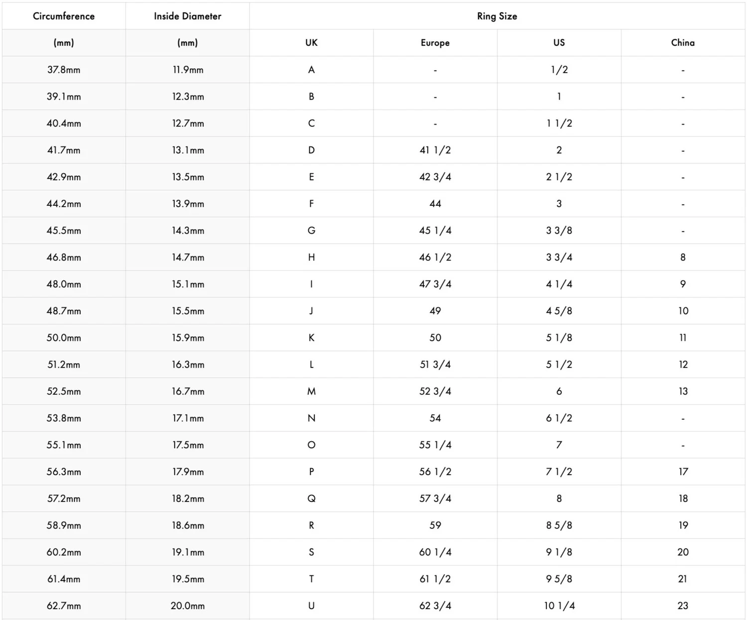 Ring Size Guide — Jakhu Studio