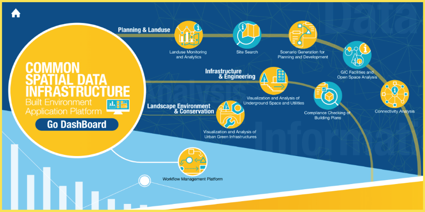 HKIP Awards 2020 — The Hong Kong Institute of Planners | 香港規劃師學會
