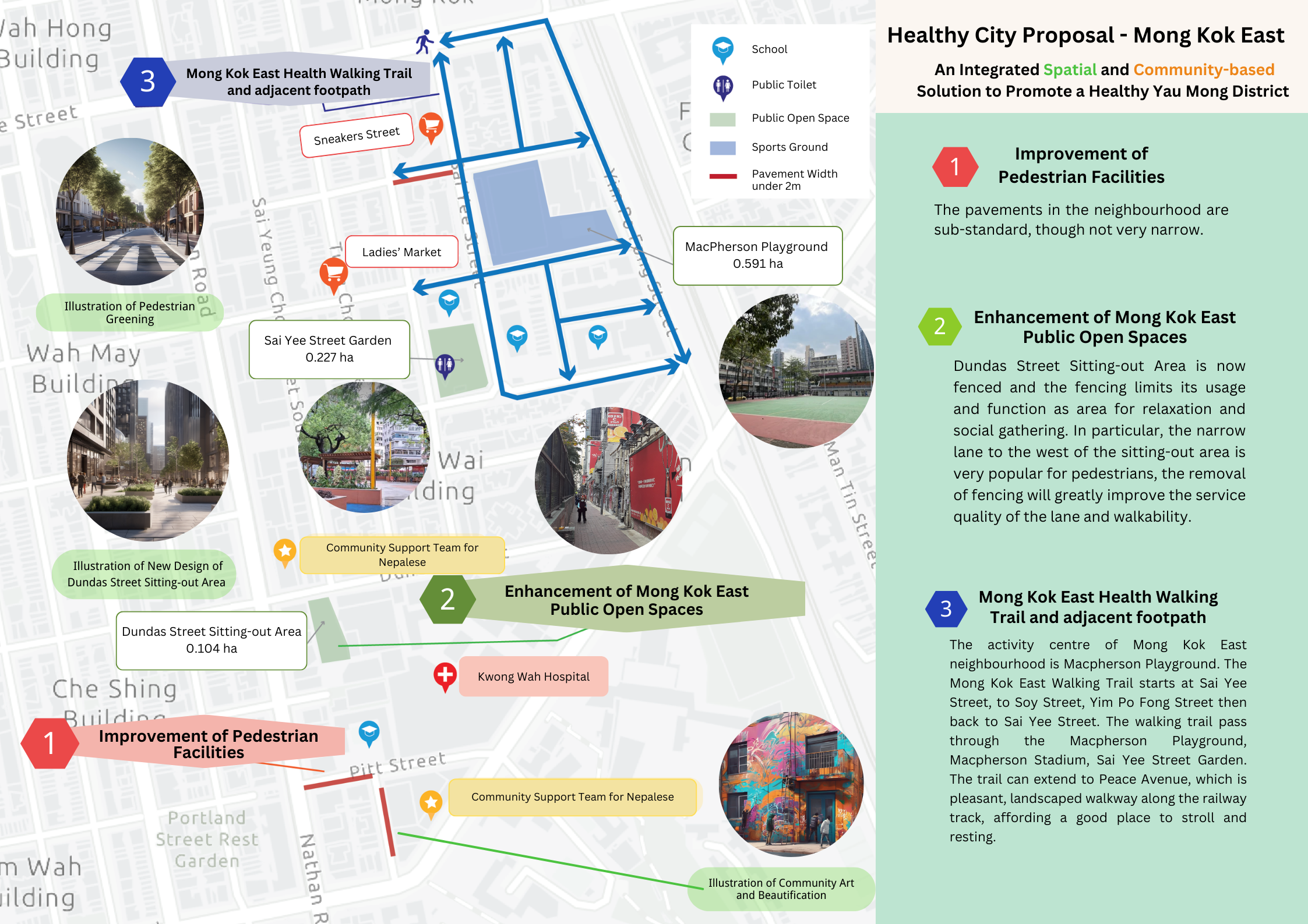 新聞稿：香港規劃師學會與醫護行者呼籲解決油旺社區迫在眉睫的健康及安全問題 / Press Release: HKIP and HIA ...