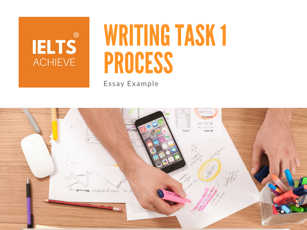 IELTS Writing Task 1 - Process Example Essay 4 — IELTS ACHIEVE