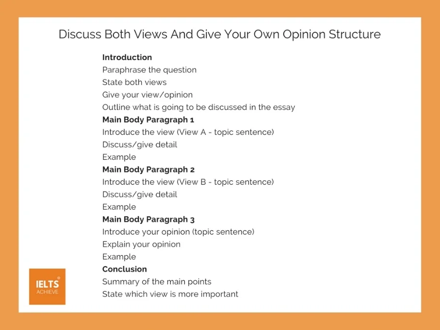 How To Write A Discussion Essay IELTS ACHIEVE