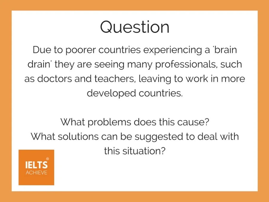 How To Write A Problem And Solution Essay IELTS ACHIEVE