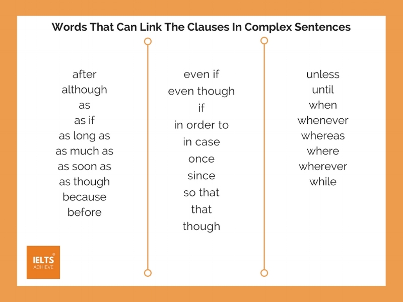 How To Write A Complex Sentence — IELTS ACHIEVE How To Write A Complex Sentence — IELTS ACHIEVE