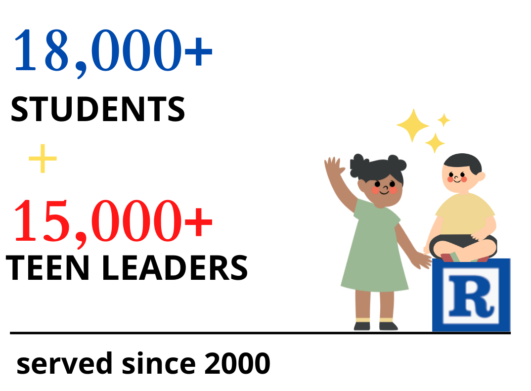 Mission and Impact — Read Alliance