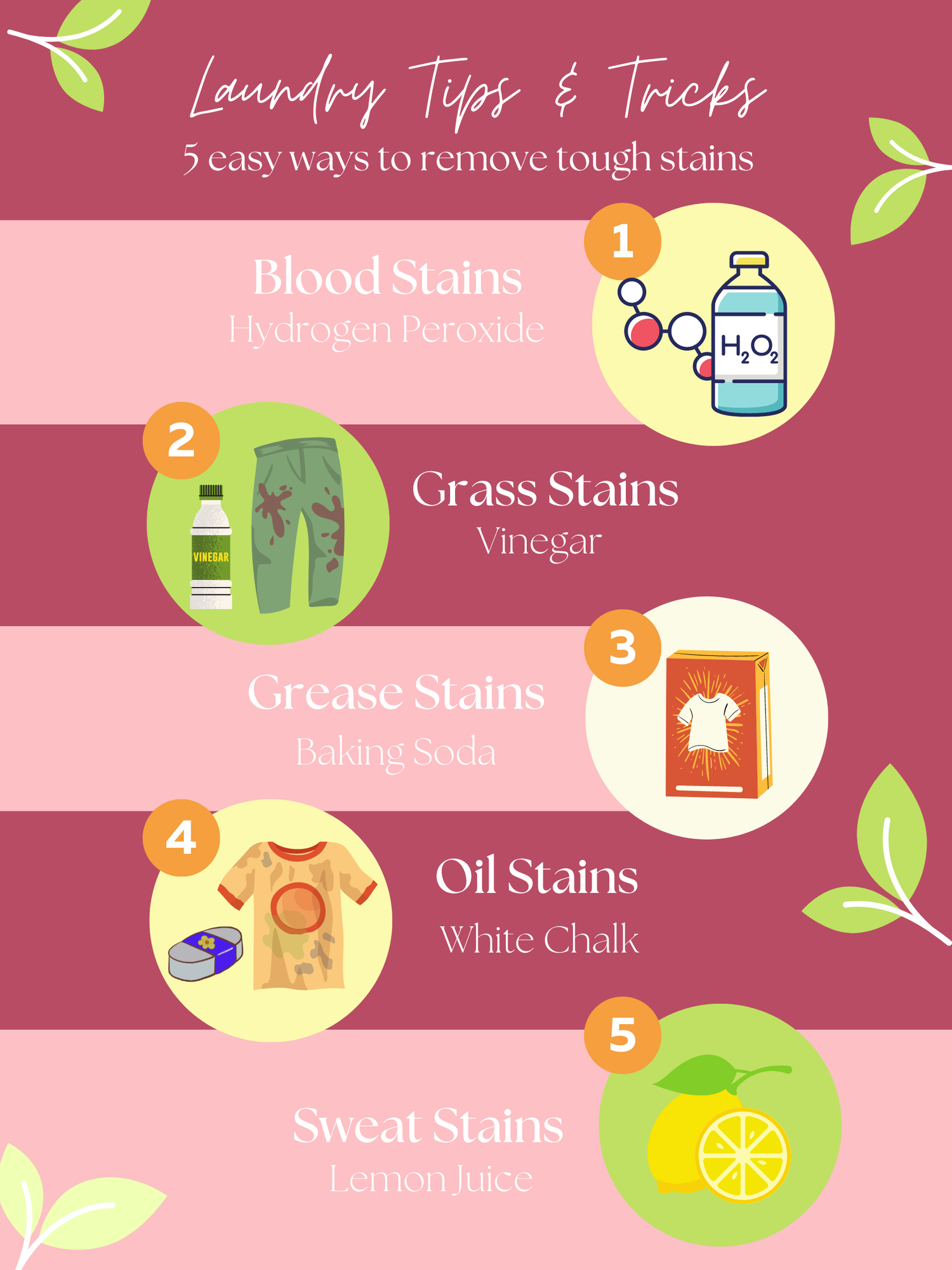 Laundry Stain Removal Tips — Suddenly Simple Professional Organizing