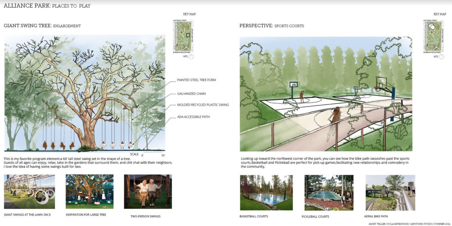Educating the Next Generation — California Landscape Design