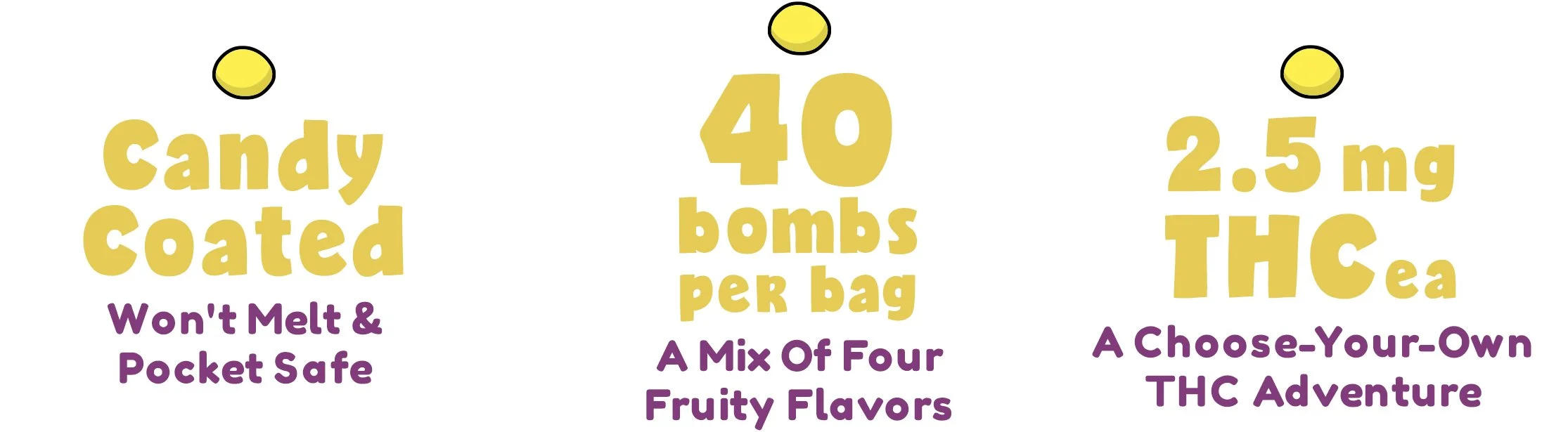 Joyibles — Joy Bombs - Cannabis Infused Candy Coated Fruit Chews
