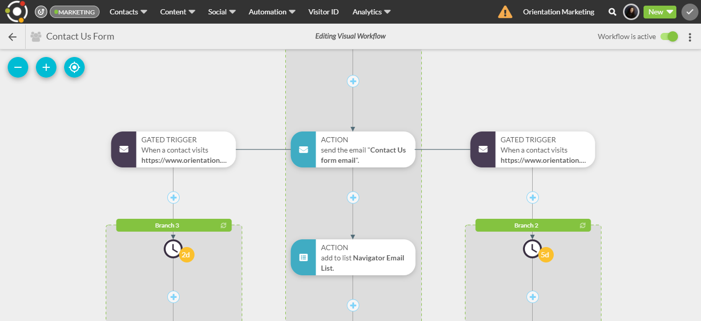 SharpSpring Tips & Tricks