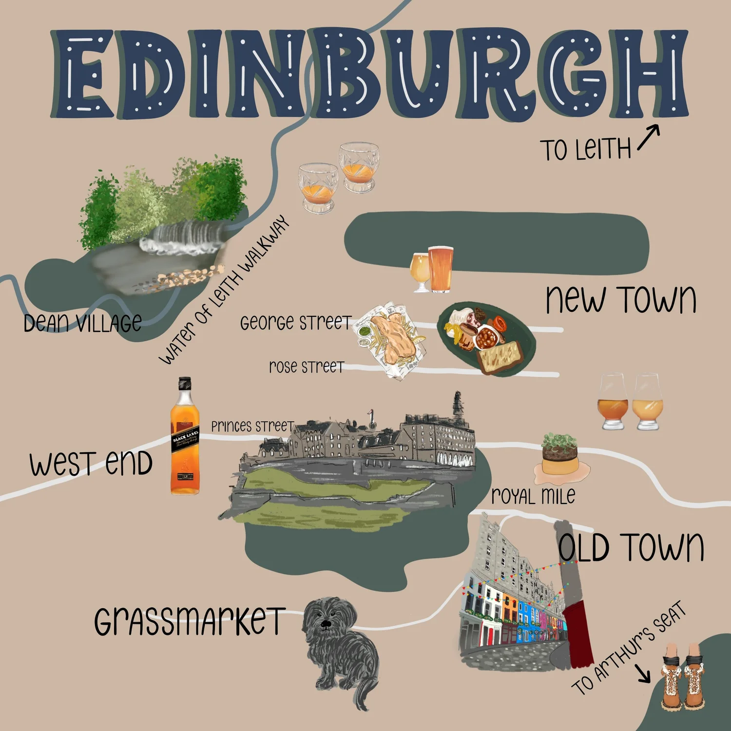 Edinburgh, Scotland: Land of Scotch — Denim and Ink