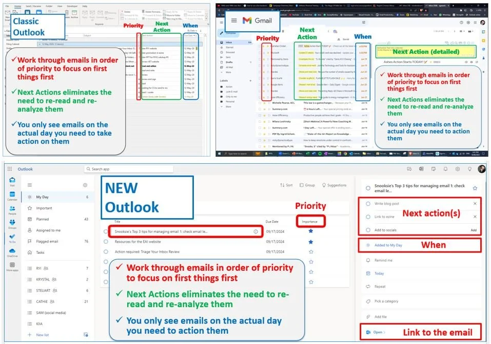 Top Three Tips for Managing Email - Tip 3 - How to Triage Your Inbox ...