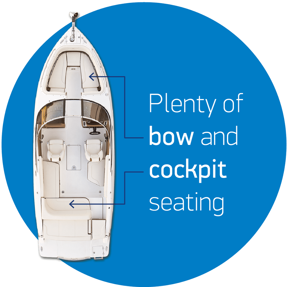 Boat Types — Embark DC Boat Tours