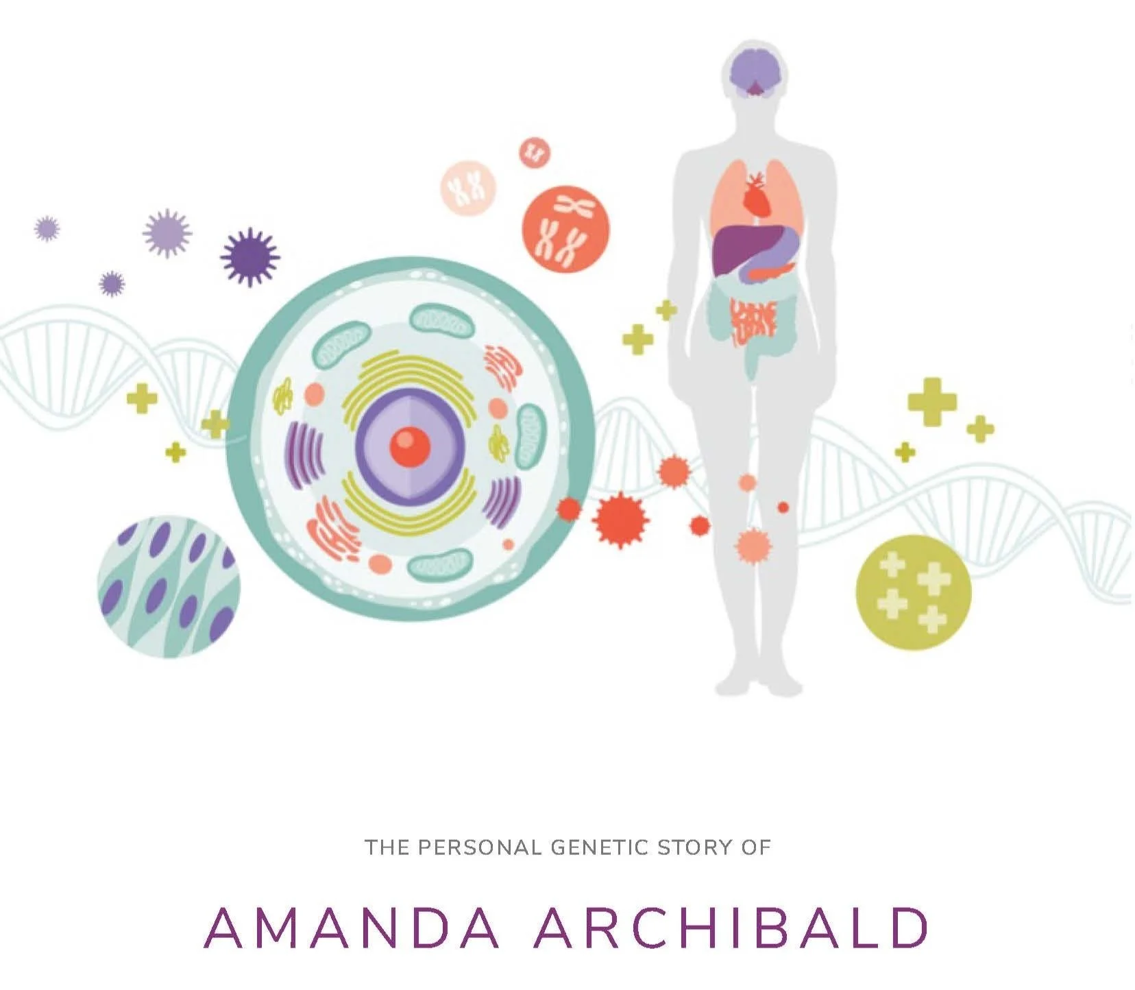 Considering a consumer genomics test? Read this first — The Genomic Kitchen