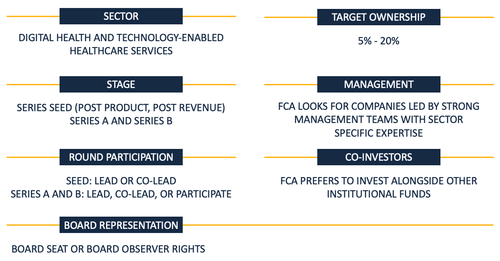 Strategy — FCA Venture Partners