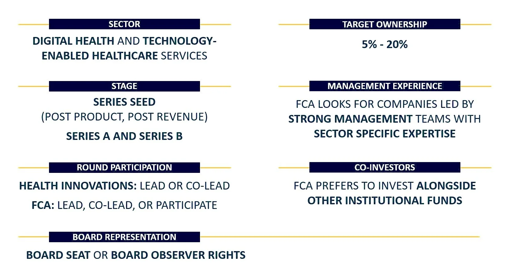 Strategy — FCA Venture Partners