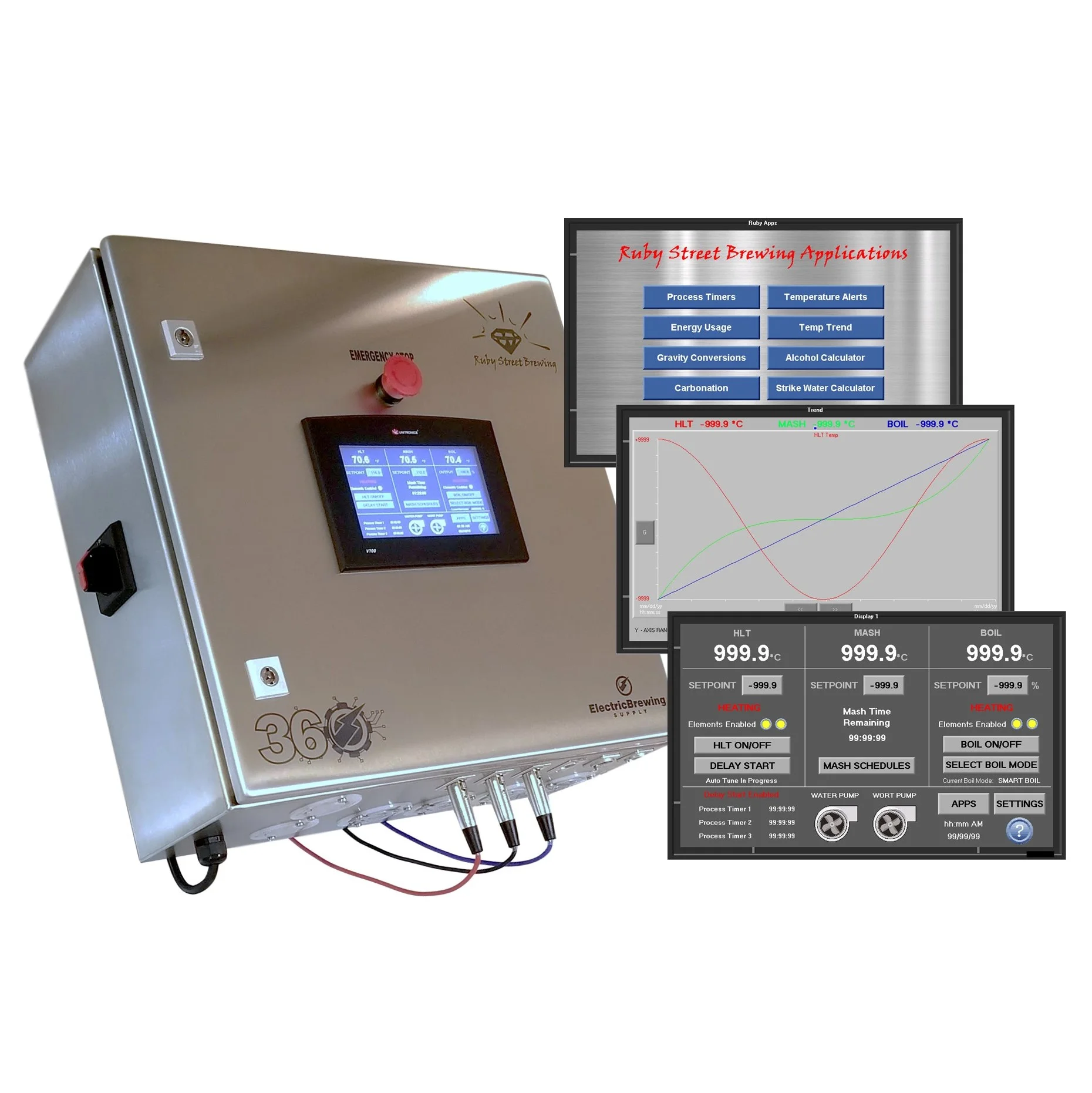 HMI PLC Brewery Control — Ruby Street Brewing