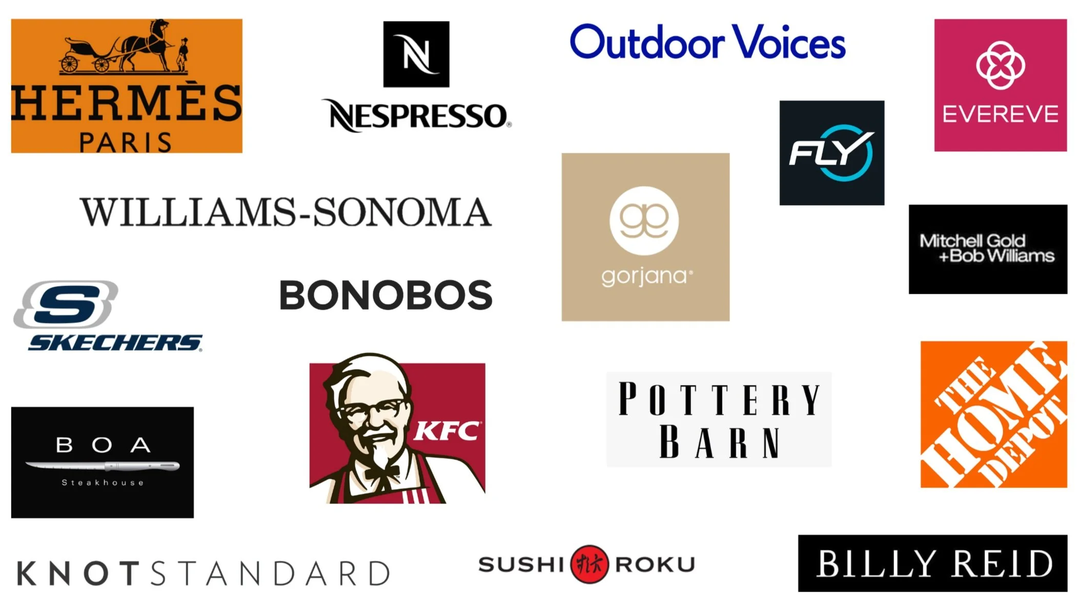 Handyman Austin Services | British Expertise for Residential ...