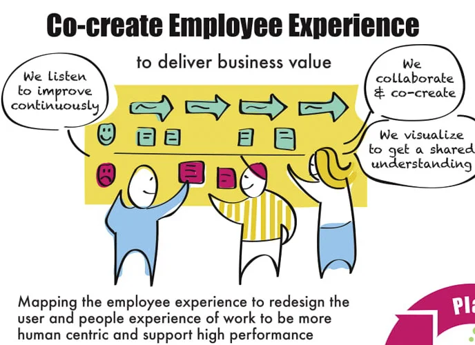 What is Agile HR? Your step-by-step guide and handy infographic — Agile ...