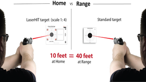 Scaled LaserHIT Targets — LaserHIT - Modern Firearm Training at Home