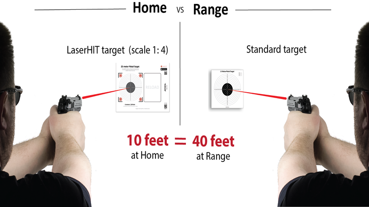 Scaled LaserHIT Targets — LaserHIT - Modern Firearm Training at Home