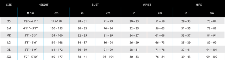 Sizing Chart — Lavacore International