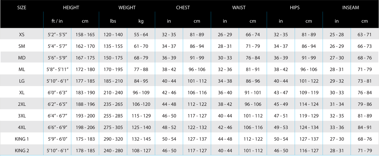 Sizing Chart — Lavacore International