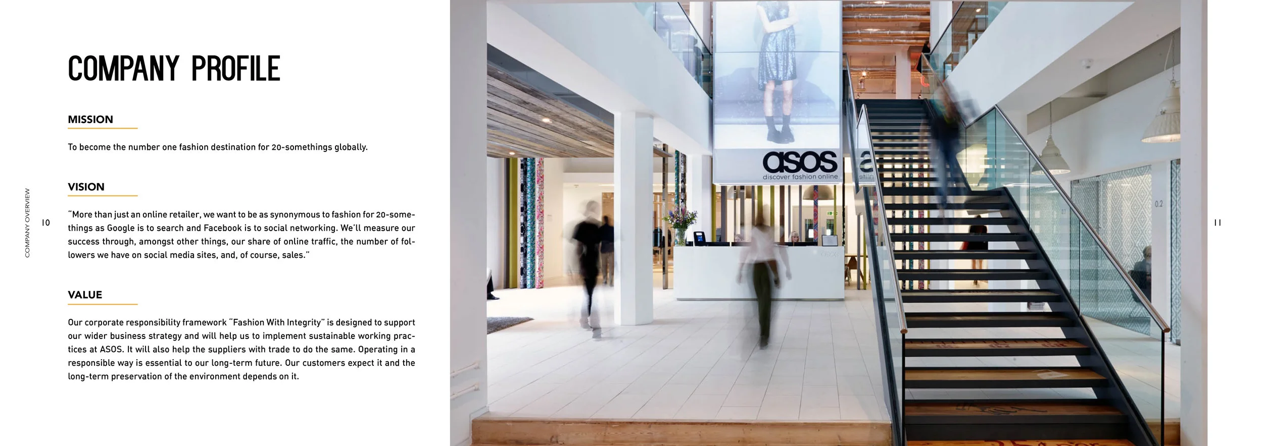 ASOS POP-UP STORE PLAN — V