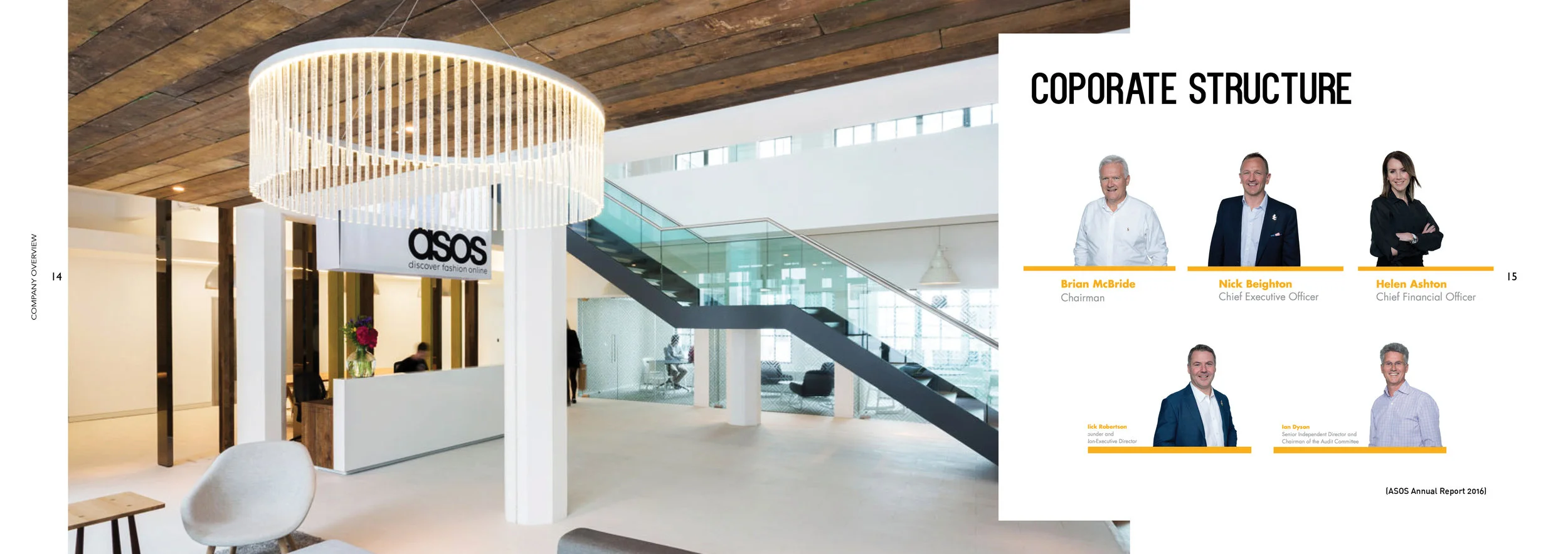 ASOS POP-UP STORE PLAN — V