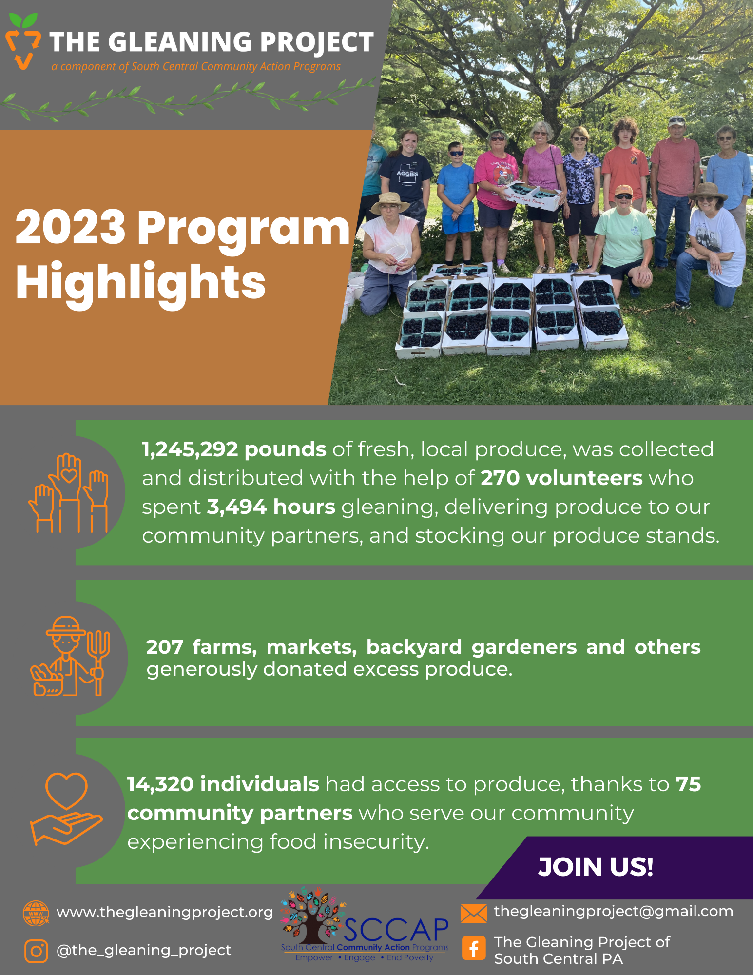 The Gleaning Project of South Central PA